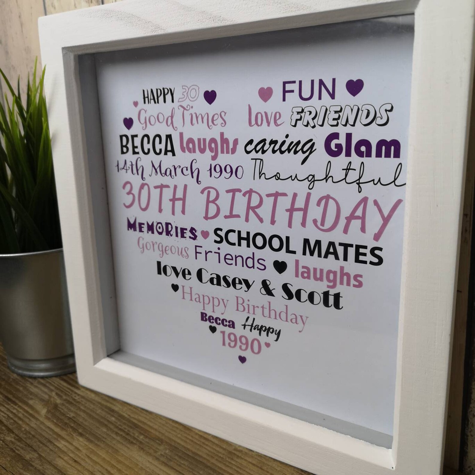 Word Cloud Birthday Frame - Etsy