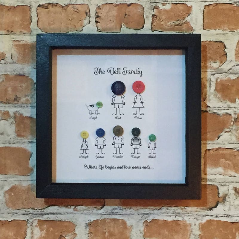 Button Family - Etsy UK