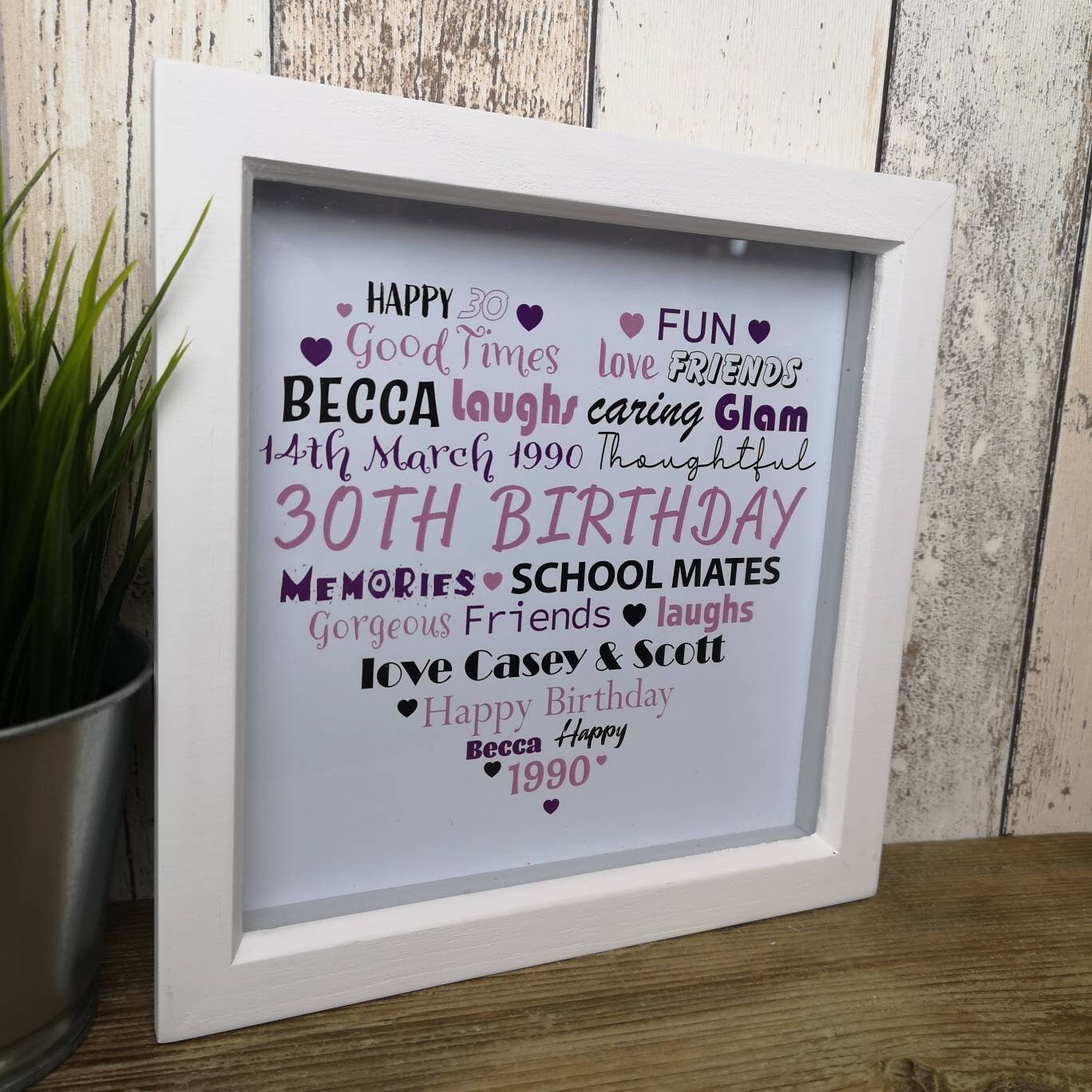 Word Cloud Birthday Frame - Etsy