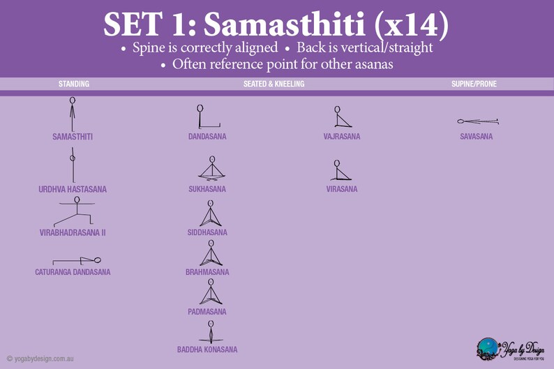 SET 1: 67 Hatha Yoga Pose Stick Figure Foundational Asana Images ...