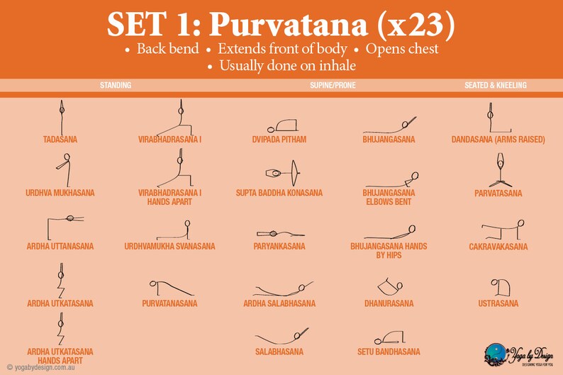 SET 1: 67 Hatha Yoga Pose Stick Figure Foundational Asana Images ...