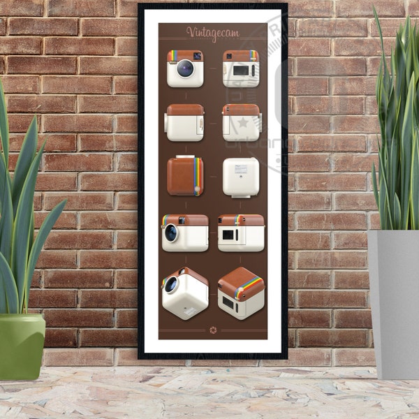 Camera Poster - Etsy