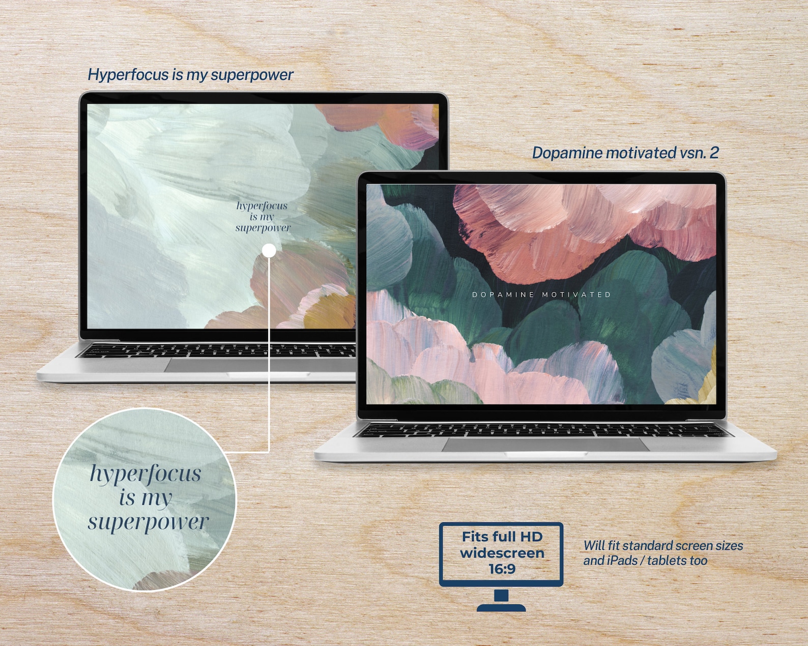 ADHD Desktop Wallpaper: Painted Designs, Growth Mindset (digital ...