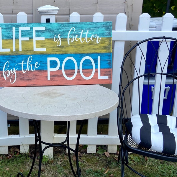Pool Signs - Etsy
