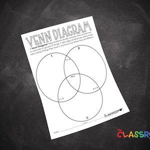Venn Diagram Graphic Organizers Reading Comprehension Printable PDF - Etsy