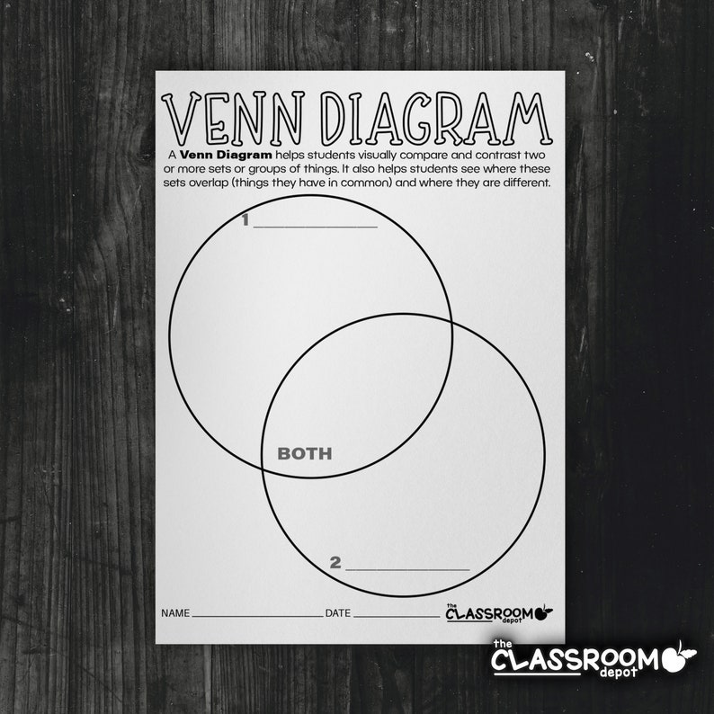 Venn Diagram Graphic Organizers Reading Comprehension Printable PDF - Etsy