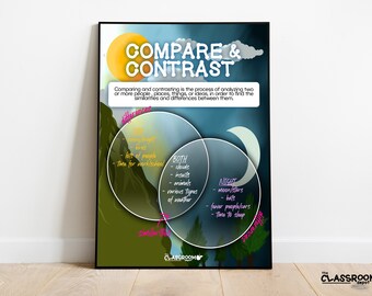 Compare/contrast Anchor Chart - Etsy