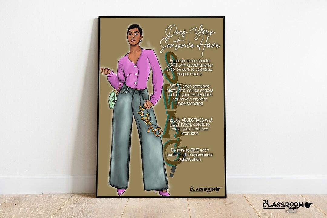 Sentence Swag Anchor Chart Reading Strategy Poster - Etsy