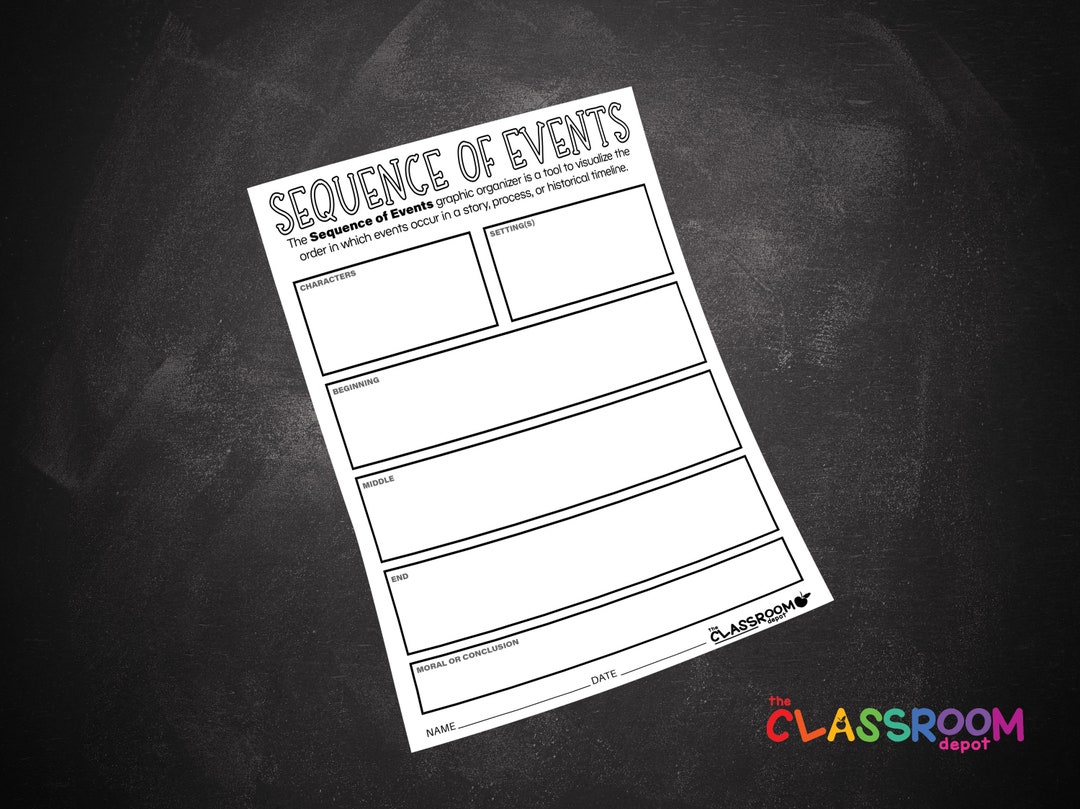 Sequence of Events Graphic Organizers Reading Comprehension Printable ...