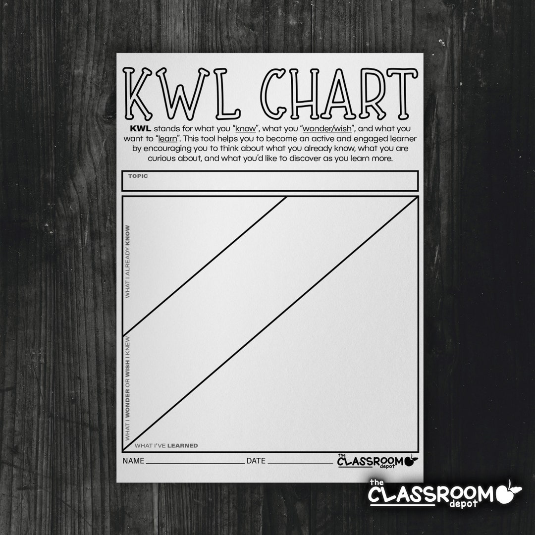 KWL Chart Graphic Organizer Reading Comprehension Printable PDF - Etsy