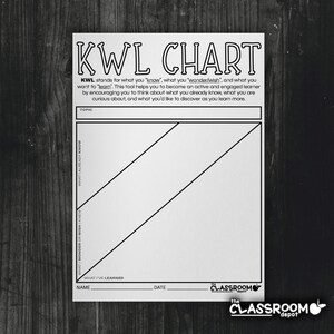 KWL Chart Graphic Organizer Reading Comprehension Printable PDF - Etsy