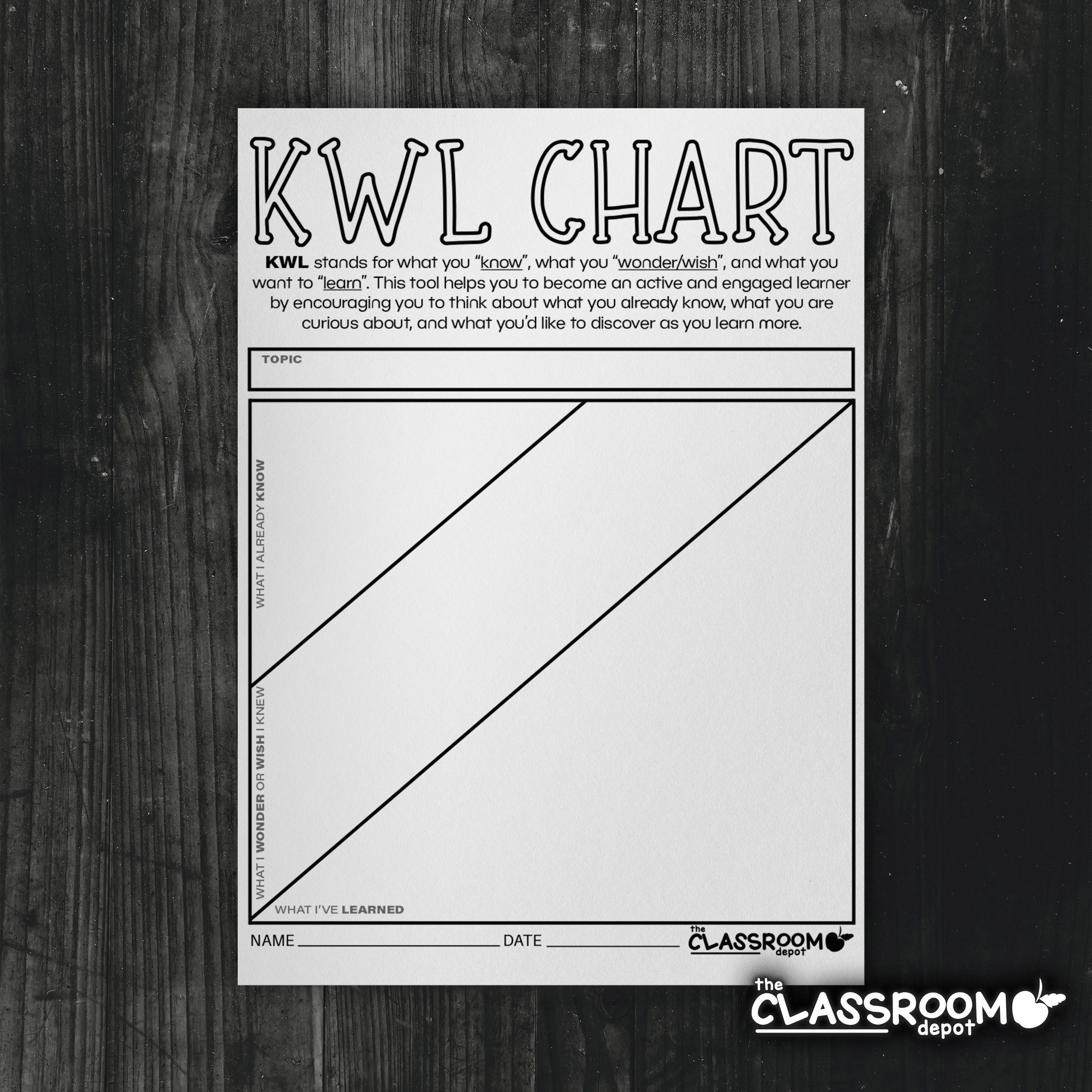 KWL Chart Graphic Organizer Reading Comprehension Printable PDF - Etsy