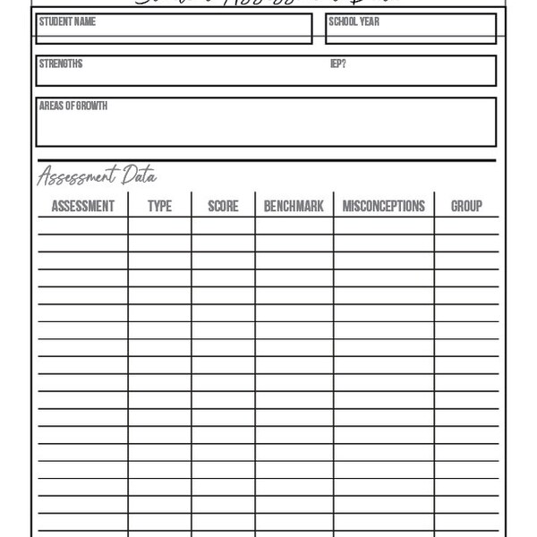 Classroom Assessment Data Tracker - Etsy