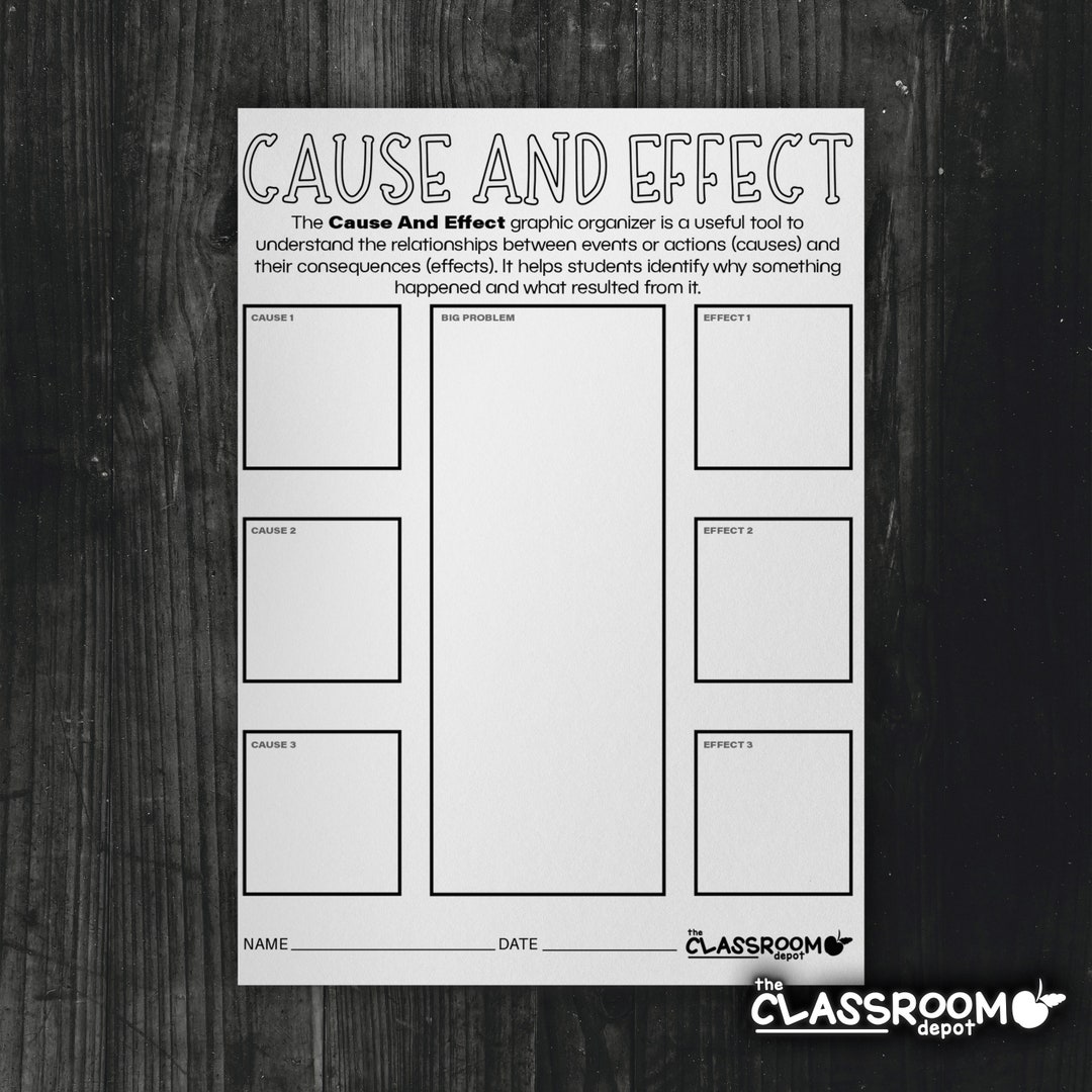 Cause and Effect Graphic Organizer Reading Comprehension Printable PDF ...