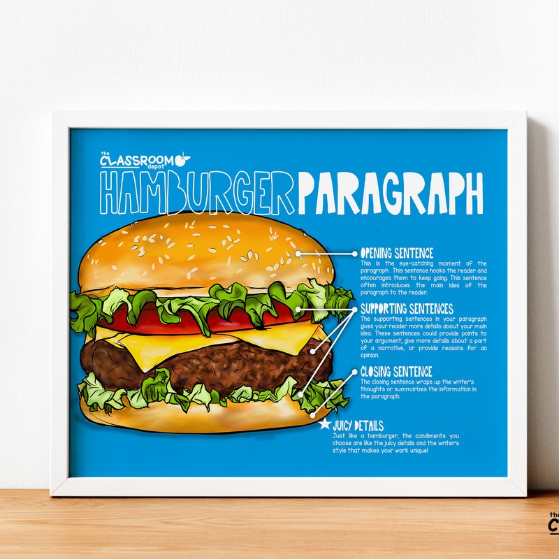 Anchor Charts - Etsy