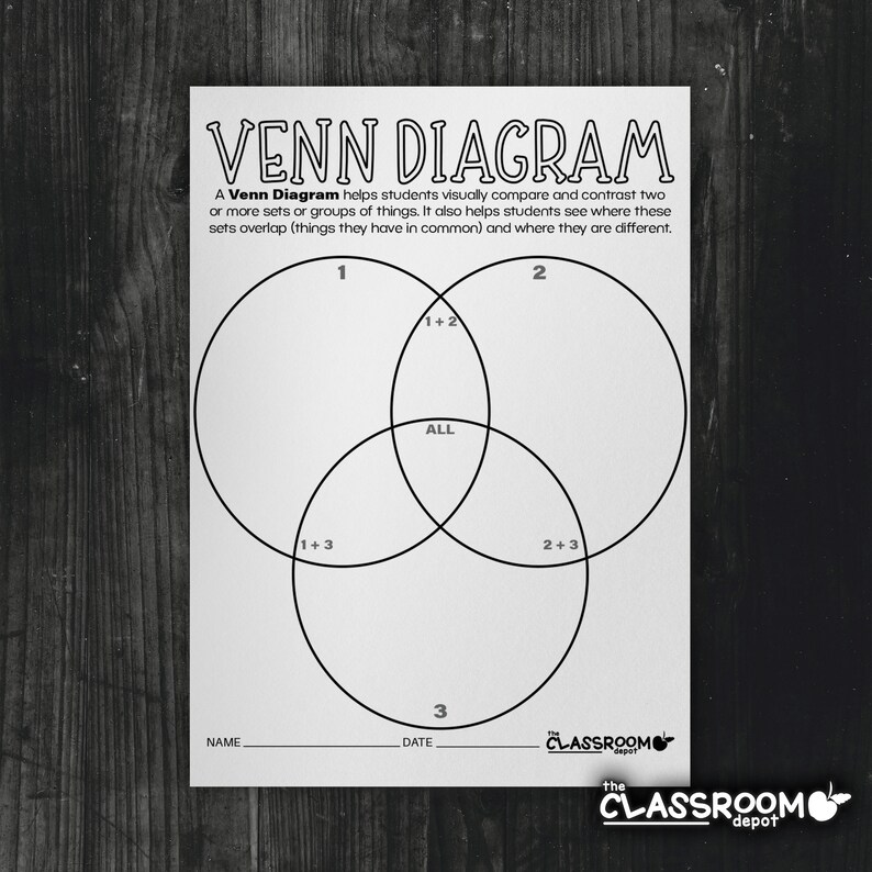 Venn Diagram Graphic Organizers Reading Comprehension Printable PDF - Etsy