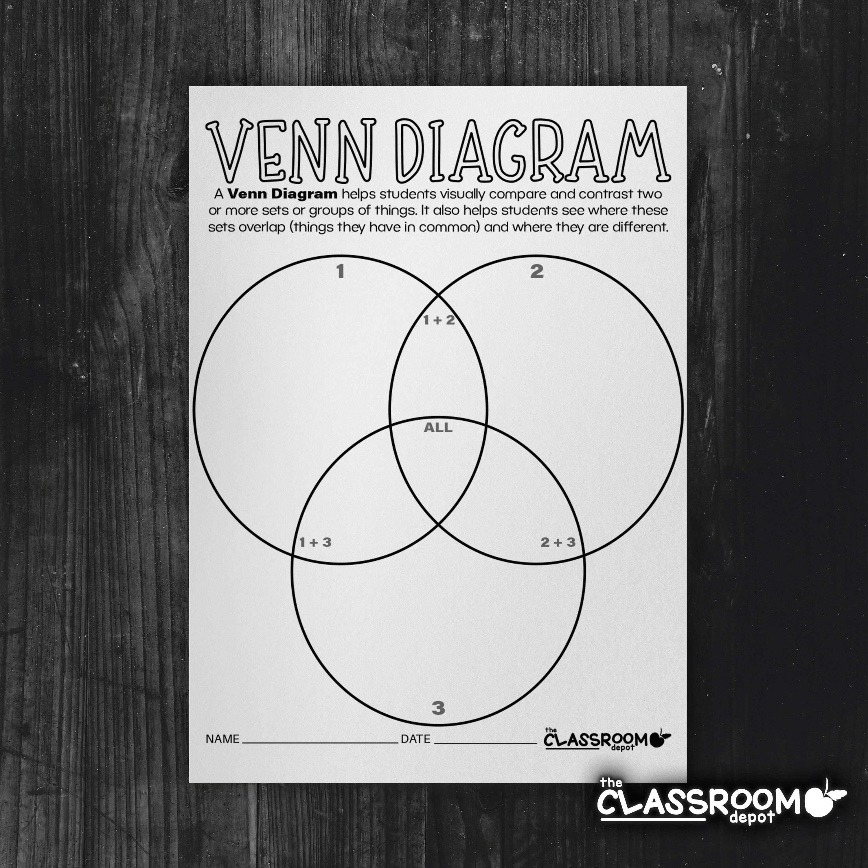 Venn Diagram Graphic Organizers Reading Comprehension - Etsy