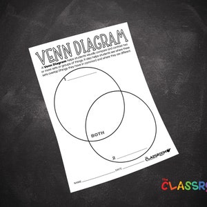 Venn Diagram Graphic Organizers Reading Comprehension Printable PDF - Etsy