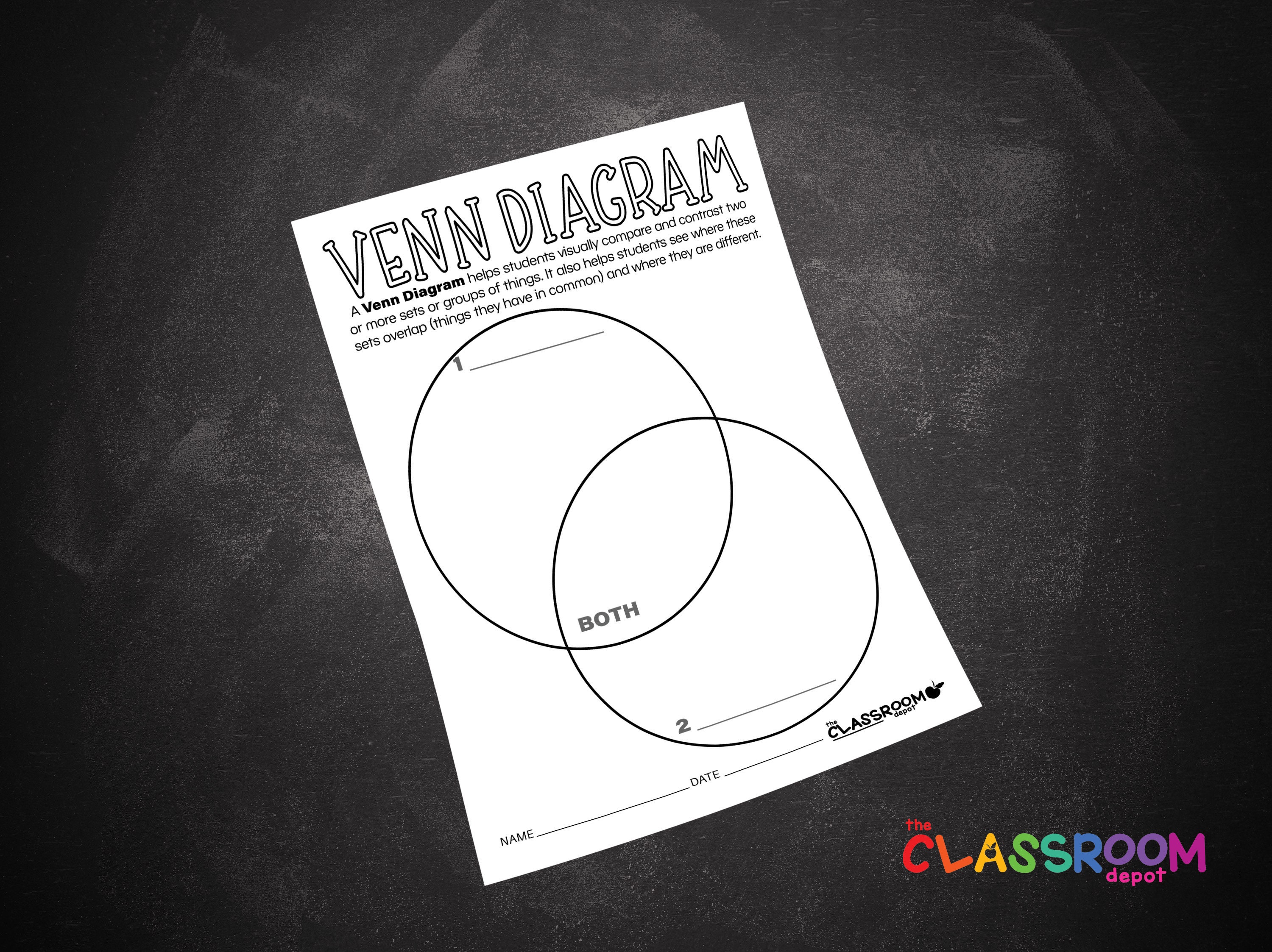 Venn Diagram Graphic Organizers Reading Comprehension Printable PDF - Etsy