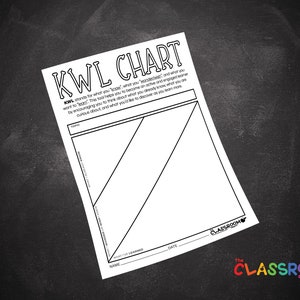KWL Chart Graphic Organizer Reading Comprehension Printable PDF - Etsy