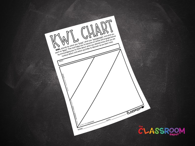 KWL Chart Graphic Organizer Reading Comprehension Printable PDF - Etsy