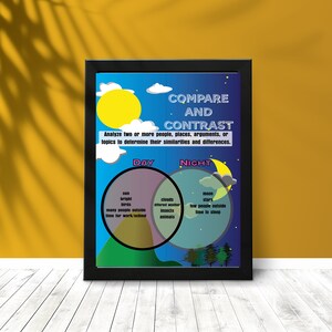 Compare and Contrast Anchor Chart Reading Strategy Poster - Etsy