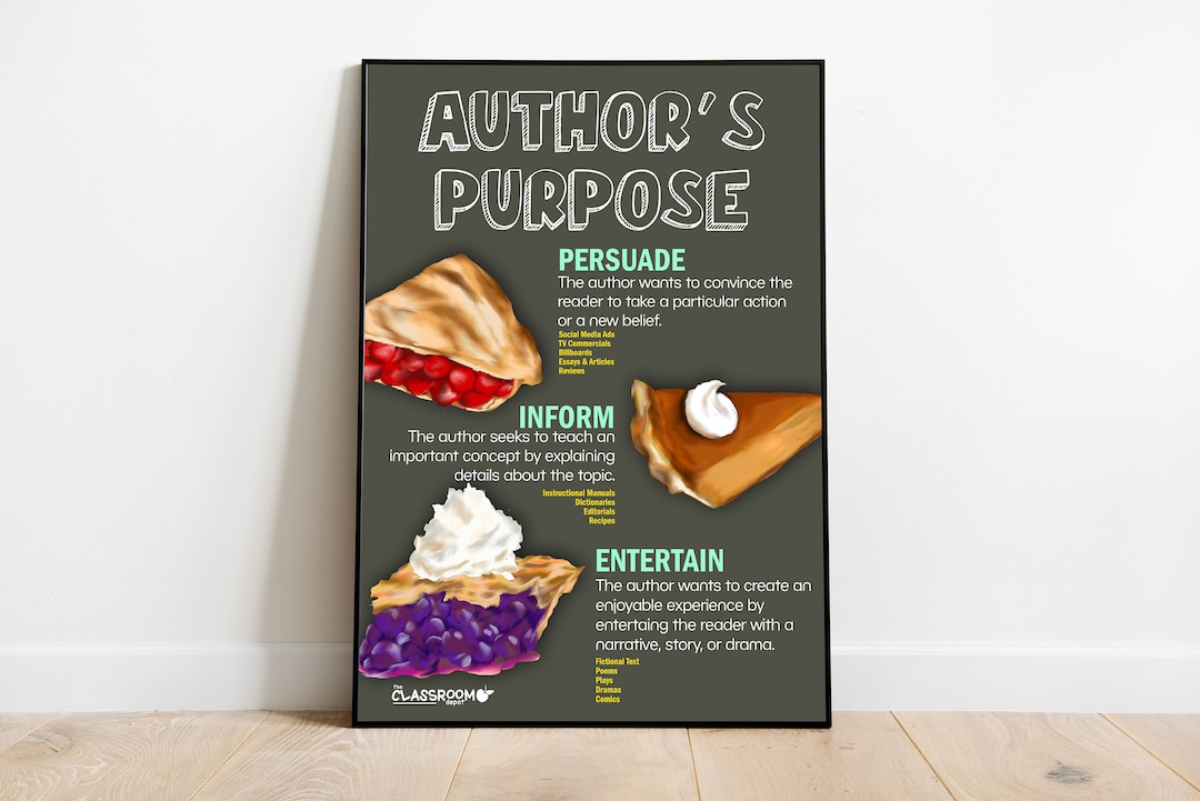 Authors Purpose PIE Anchor Chart Reading Strategy Poster - Etsy