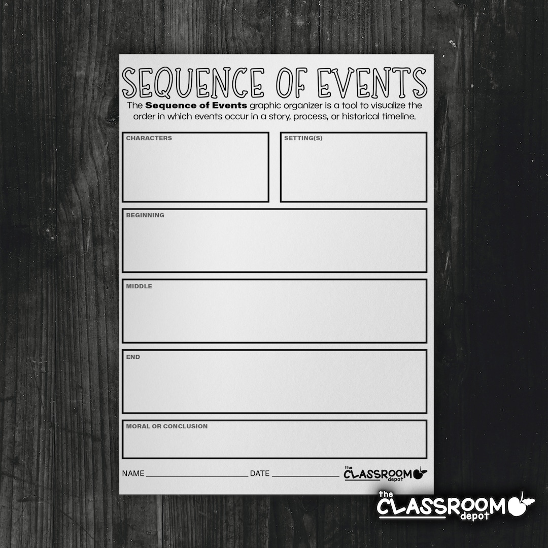 Sequence of Events Graphic Organizers Reading Comprehension Printable ...
