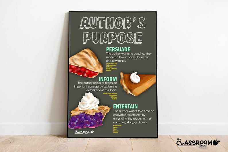 Authors Purpose PIE Anchor Chart Reading Strategy Poster - Digital ...