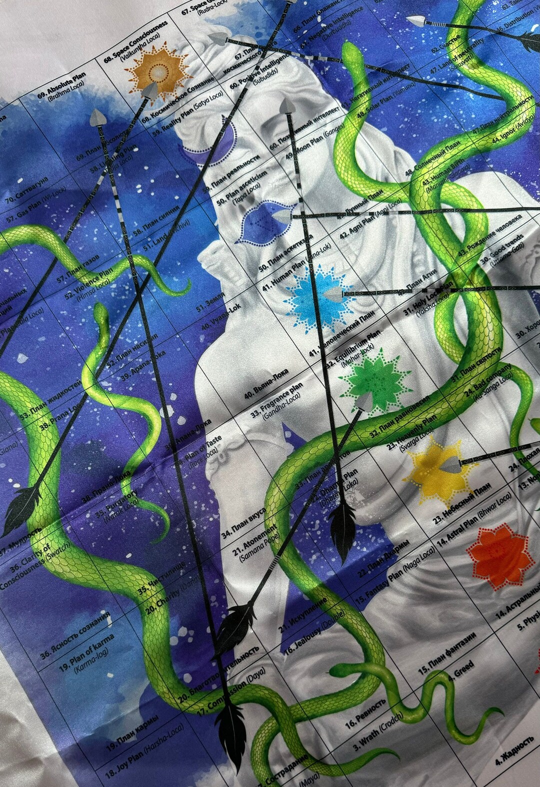 Leela Game. Transformation. Playing Field 60 by 60 Centimeters, Dice - Etsy