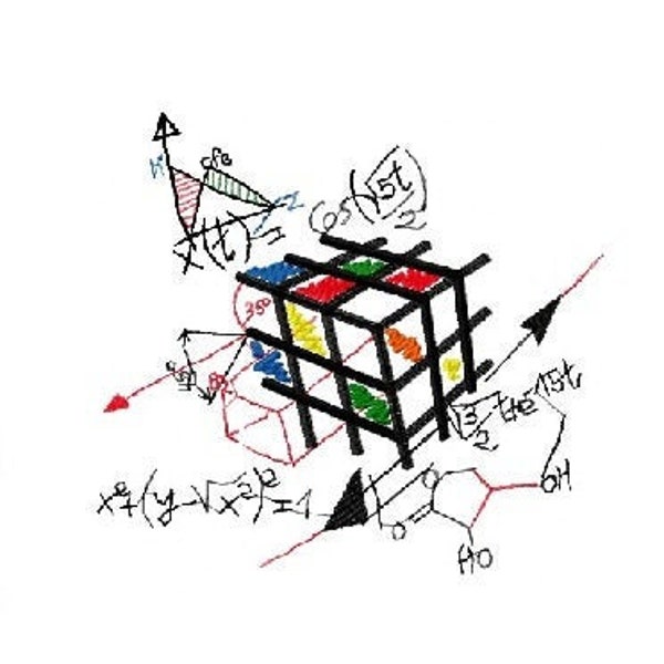 Math Formulas - Etsy