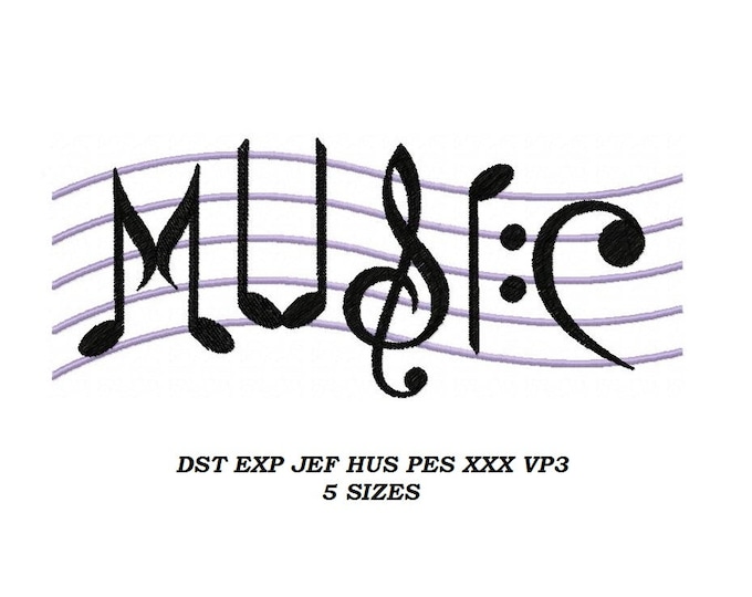 Canvas Solfege Hand Signs Poster, Music Notes, Do Re Mi Fa Sol La Ti Do ...