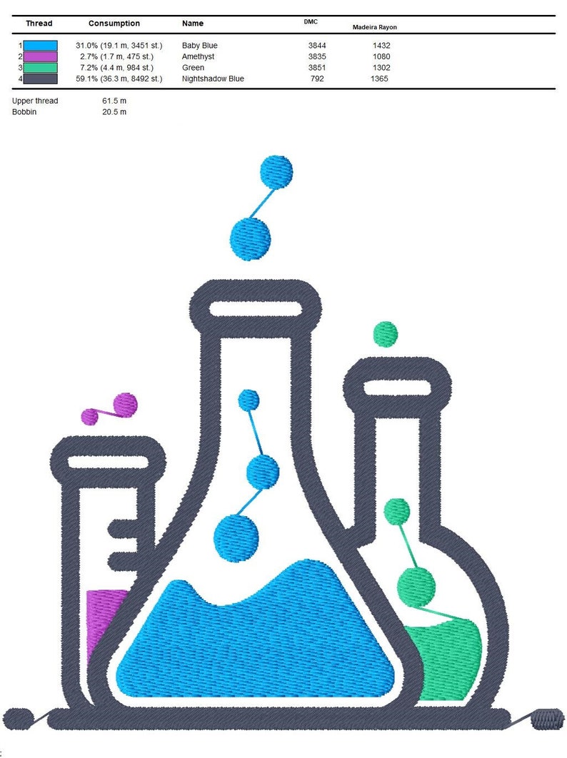 Love Chemistry Machine Embroidery Design - 4 Sizes - Science Embroidery ...