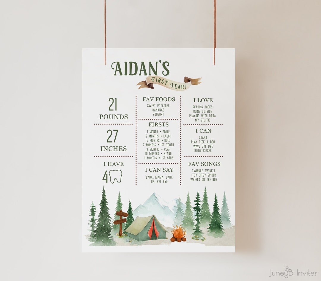 Camping Theme First Birthday Milestone Sign | Birthday Poster ...