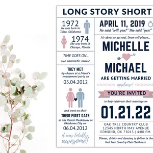 Printable Wedding Invitation / Our Love Story / Custom / Destination ...