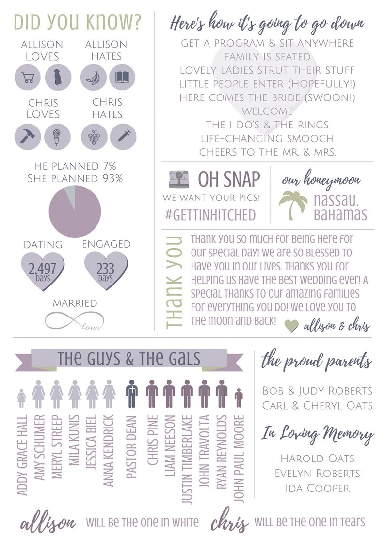 Funny Infographic Wedding Program / Timeline / Schedule / Our - Etsy Canada