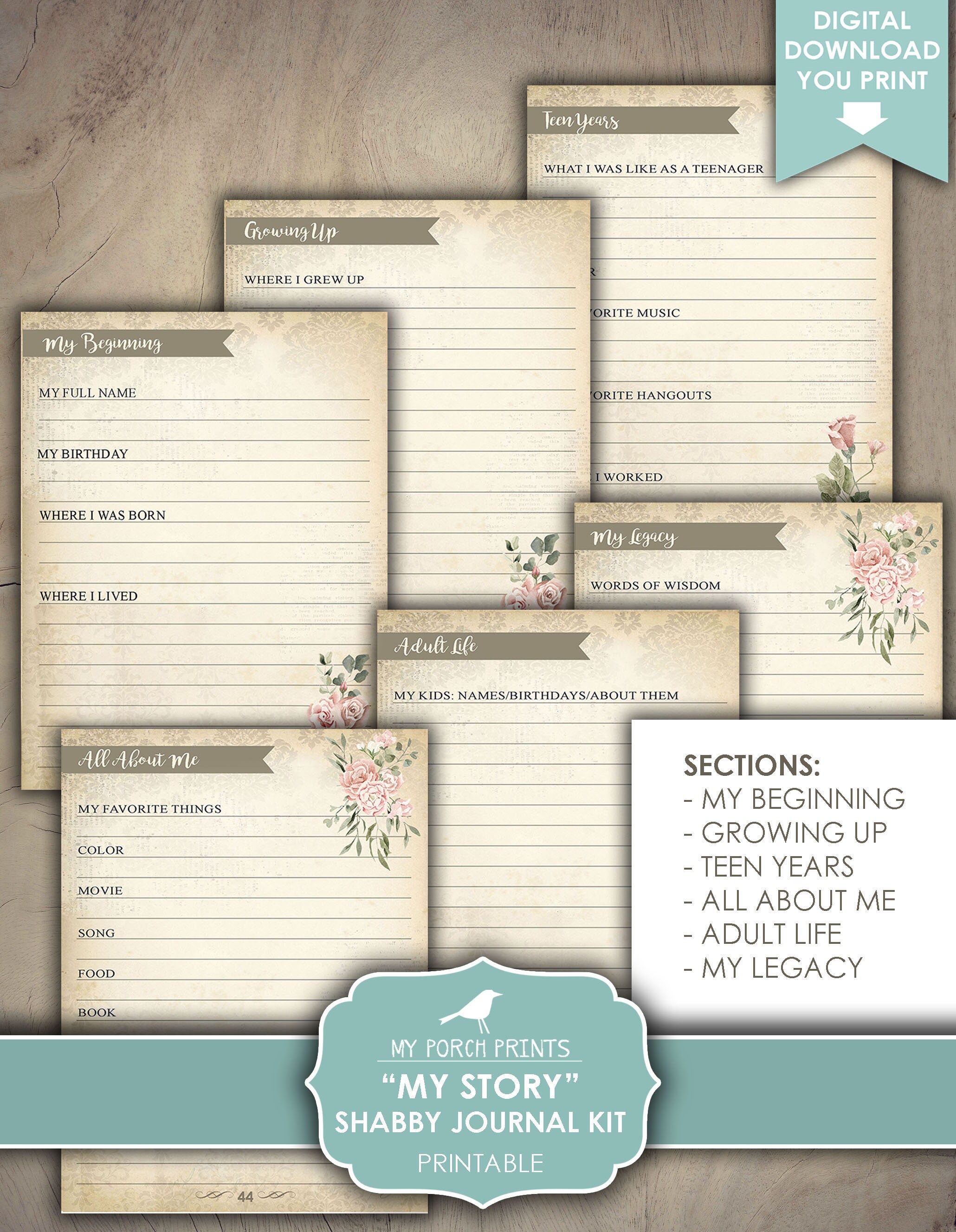 Junk Journal, Kit, My Story, Shabby, Biography, About Me, Mom, Gift ...