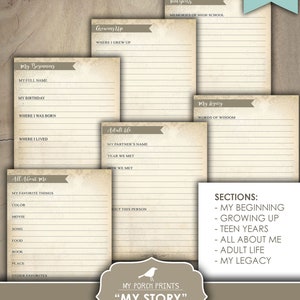 Junk Journal, Kit, My Story, Biography, About Me, Dad, Grandpa, Gift ...