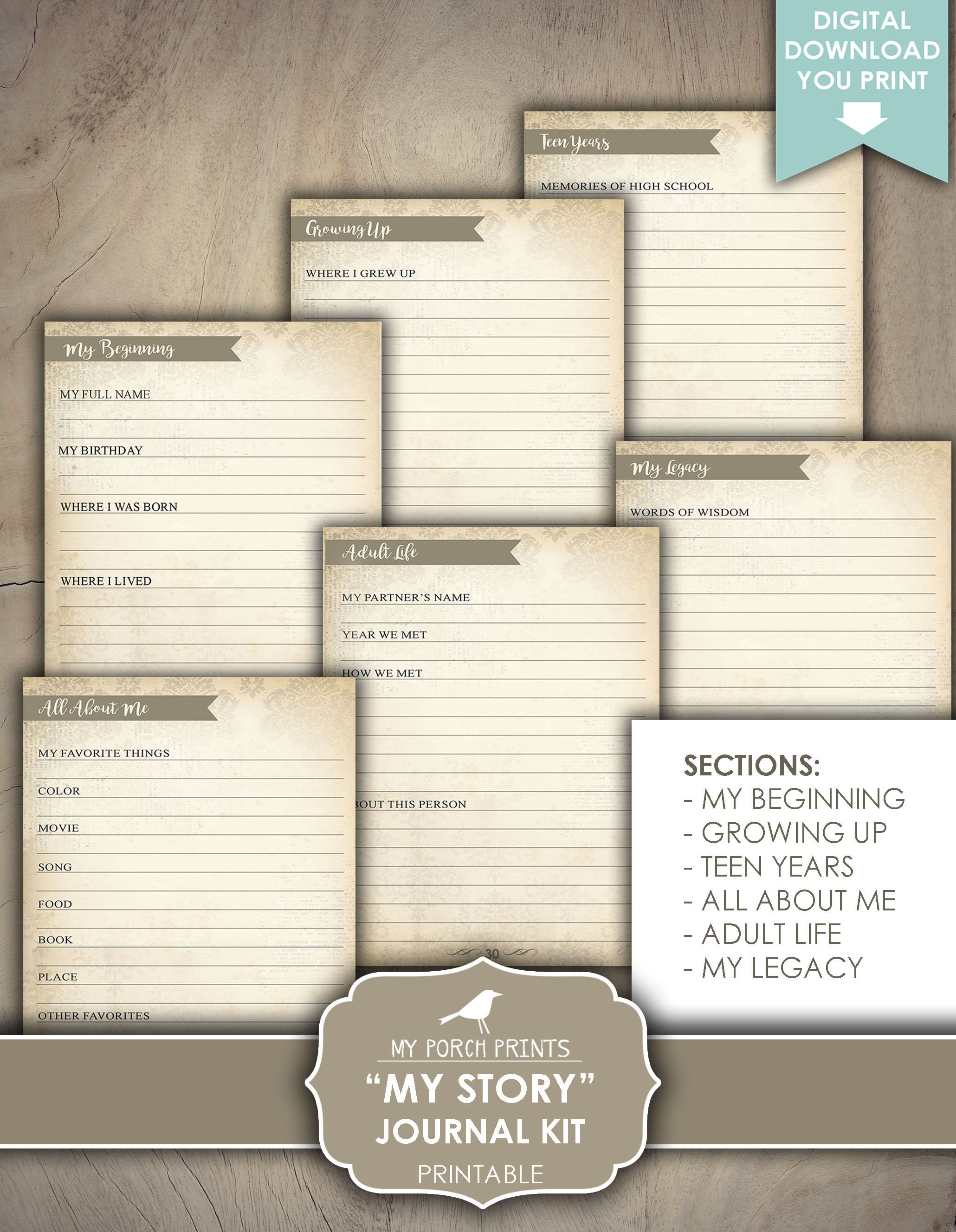 Junk Journal, Kit, My Story, Biography, About Me, Dad, Grandpa, Gift ...