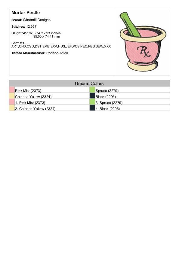 Mortar Pestle RX Prescription Machine Embroidery Design - Etsy