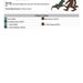 Big Foot Yeti Machine Embroidery Design, Embroidery Designs, Machine ...