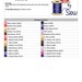 Sewing Thread Spools Machine Embroidery Design, Embroidery Designs ...
