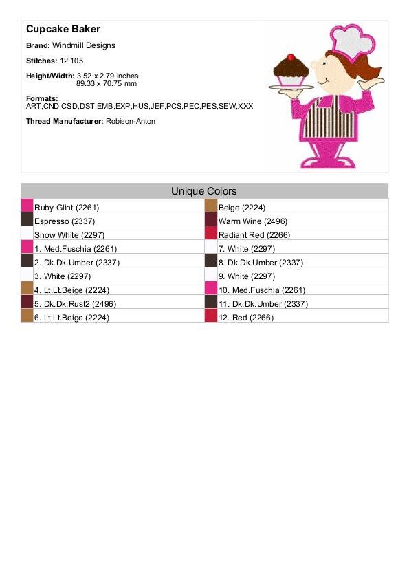 Cupcake Baker Machine Embroidery Design Embroidery Designs | Etsy