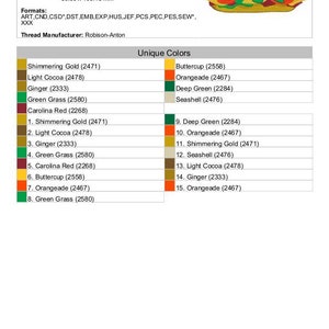 Sub Sandwich- Machine Embroidery Design, Embroidery Designs, Machine ...