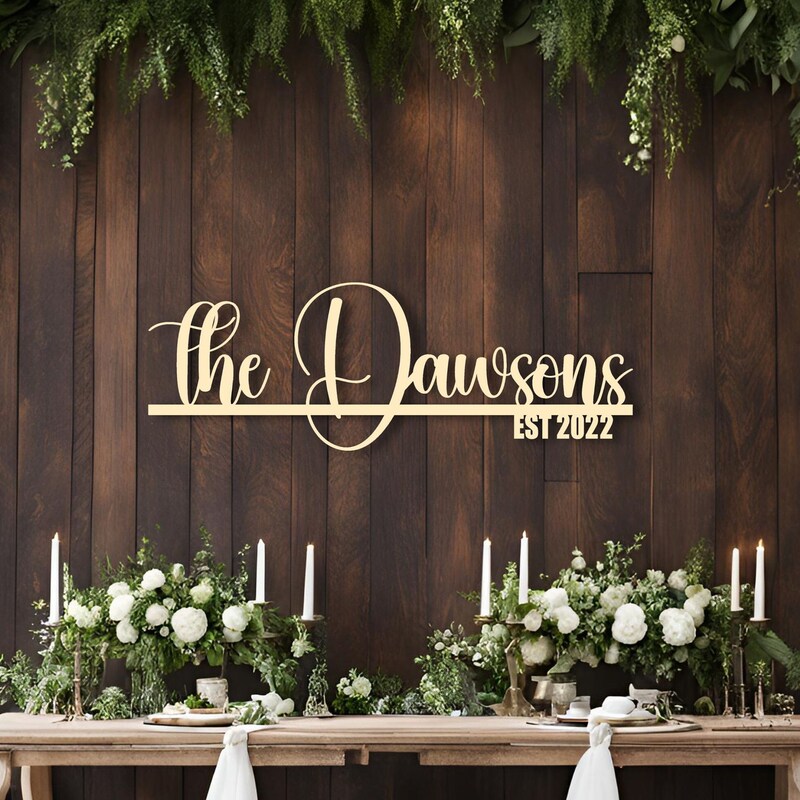 Established Sign - Etsy