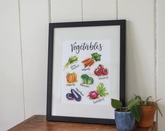 Vintage Fruit and Vegetable Art Print Set of 2 Printable - Etsy