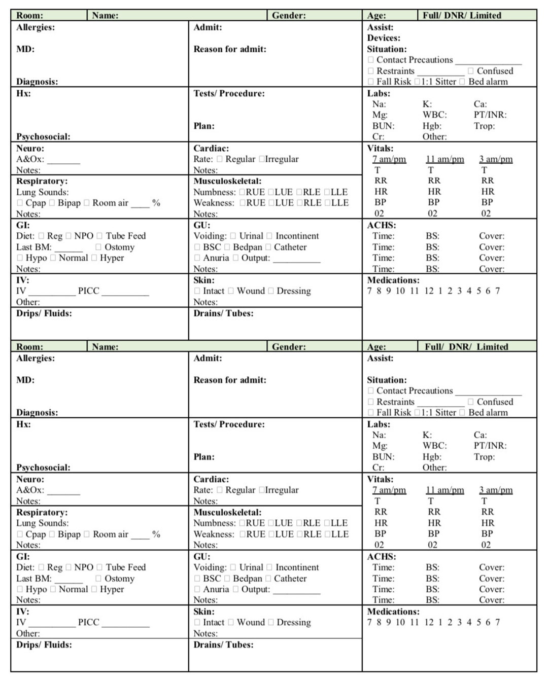 Nursing Brain Jot Sheet Med/ Surg Medical Surgical Nurse Digital ...