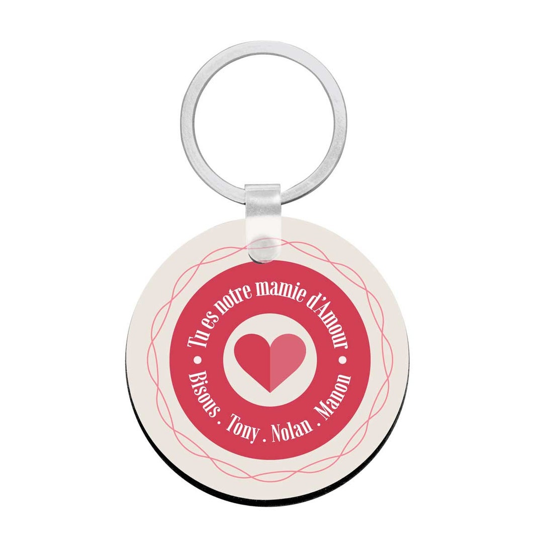 Door Key Grandma, Happy Birthday Grandma Names Kids Grandma Gift ...