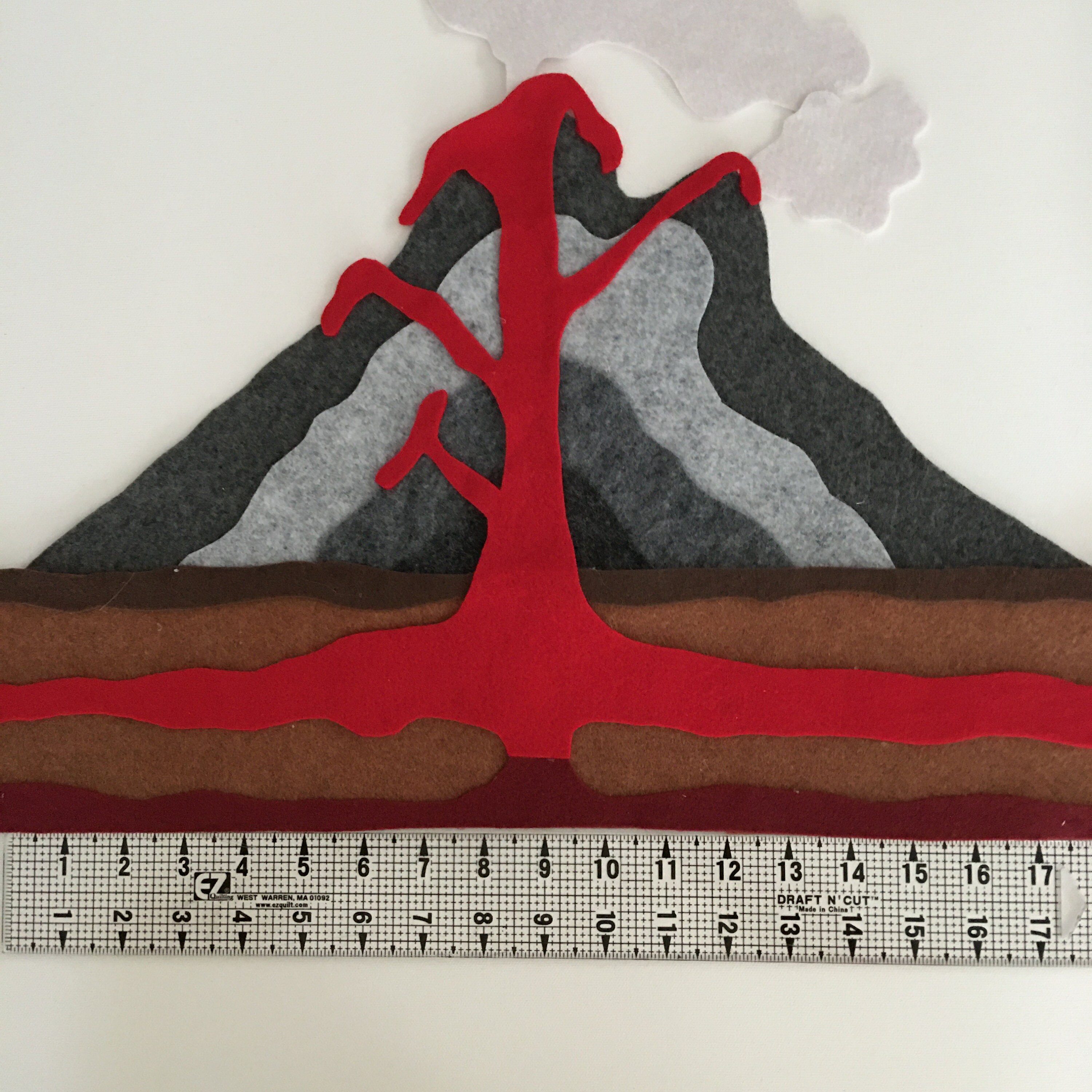 15 Parts Of A Volcano