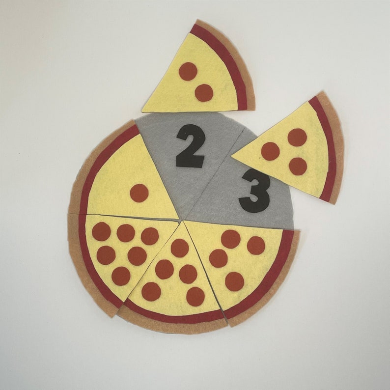 Pizza Counting Pattern Simple Math Aid Learn to Count | Etsy